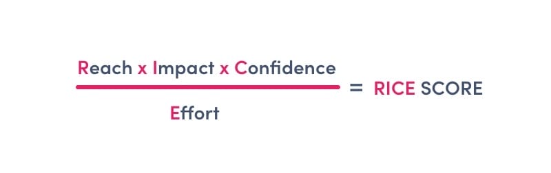 Prioritization frameworks: smarter product decisions | Craft.io Prioritization frameworks: smarter product decisions | Craft.io